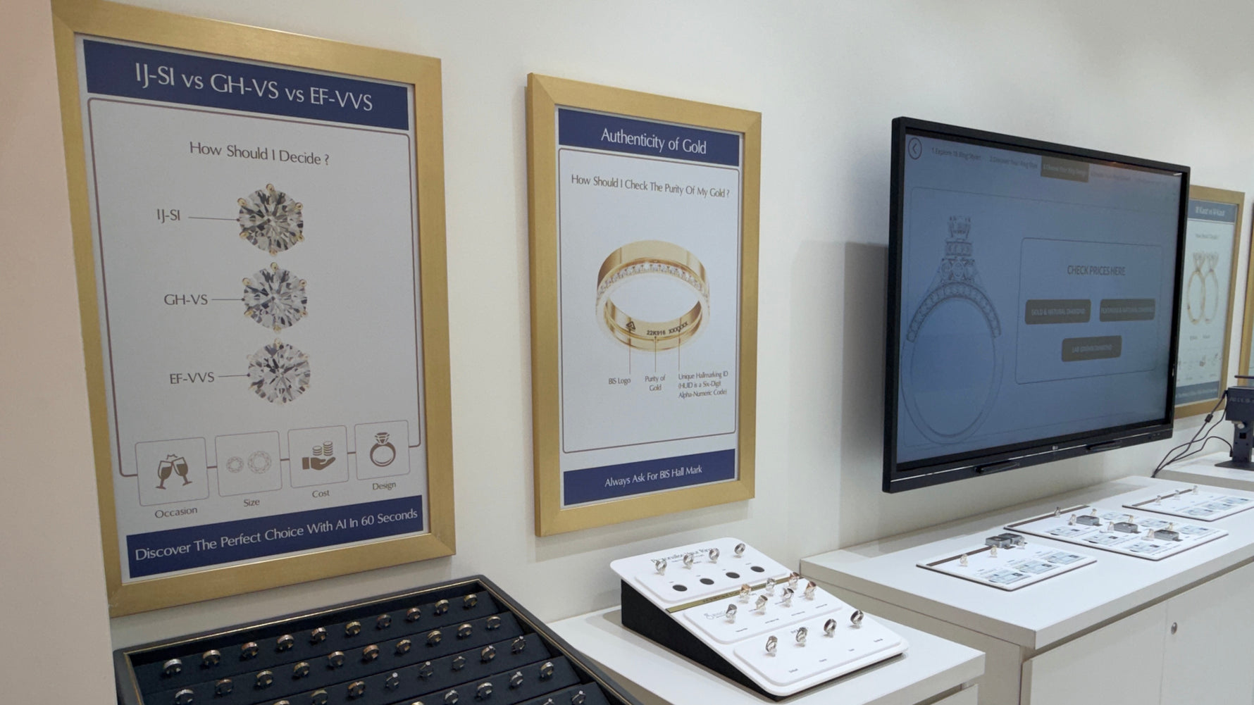 Education Landing Page – Rings & I